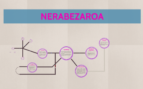 NERABEZAROA by zape etxeberria on Prezi