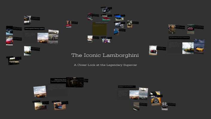 The Iconic Lamborghini by DHVANIT PATEL on Prezi