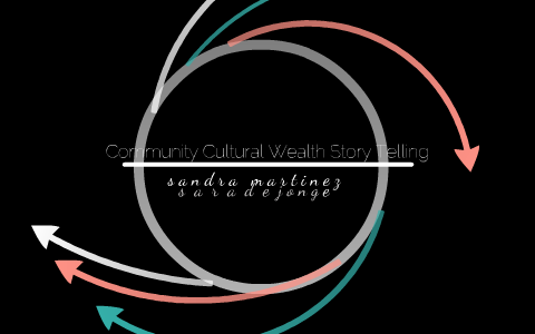 Community Cultural Wealth Story Telling by Sandra Martinez on Prezi