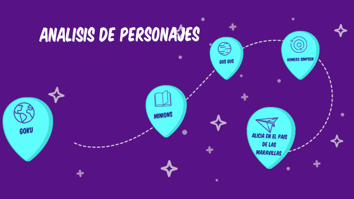 Analisis de personajes by Ingrid Elizalde on Prezi