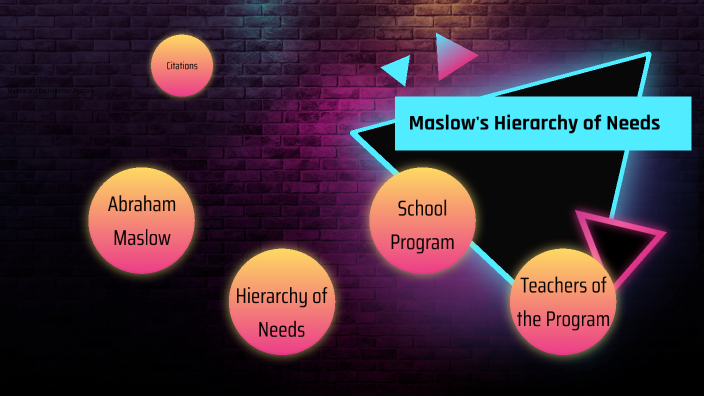 Maslow and the Headstart Program by Amanda Mullinix on Prezi