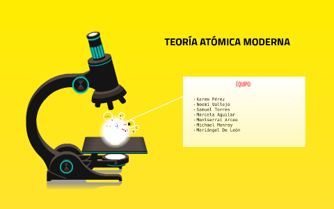 TEORÍA ATÓMICA MODERNA by Mariángel De León on Prezi