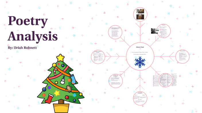 Poetry Analysis Project by S392-Uriah Robnett on Prezi