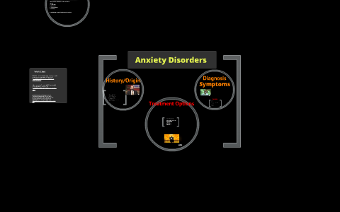 Anxiety Disorder by Kenyetta Jackson on Prezi