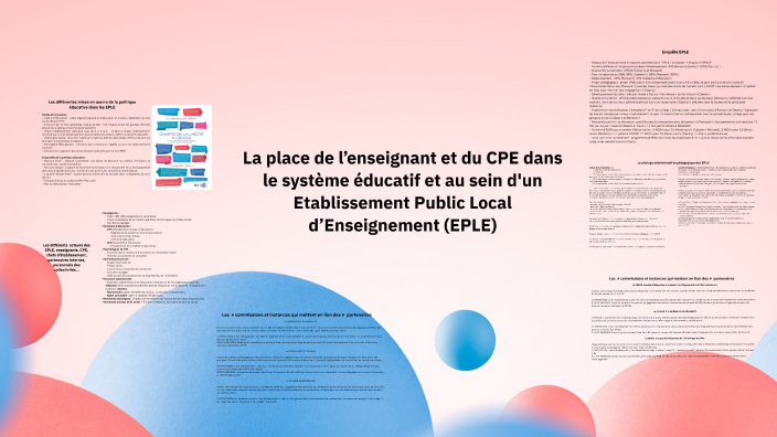 La place de l’enseignant et du CPE dans le système éducatif et au sein ...
