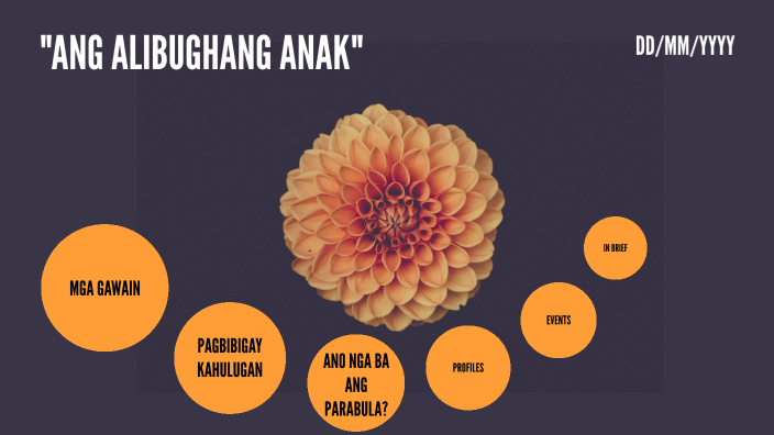 PARABULA - ANG ALIBUGHANG ANAK by Mary Cris Pagodar Serrato-Pueblos on ...