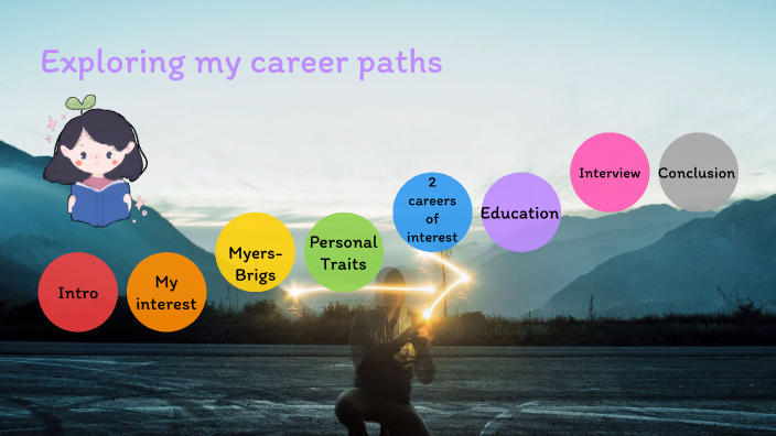 Intro to Health Careers by Dyani Martine on Prezi