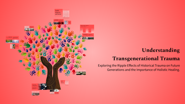 Understanding Transgenerational Trauma by Jihane Chrabieh on Prezi