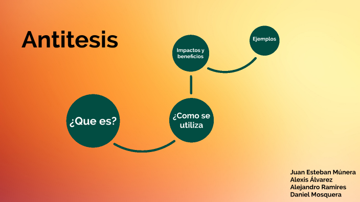 Antitesis by Juan Esteban Múnera Buitrago on Prezi