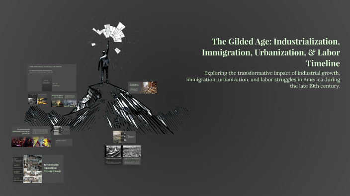 The Gilded Age: Industrialization, Immigration, Urbanization, & Labor ...