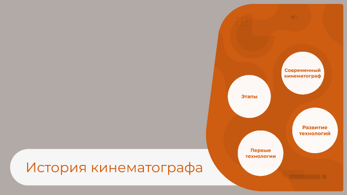 история кинематографа by Виктория Трубина on Prezi