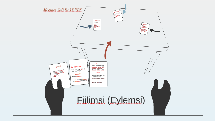Fiilimsi(Eylemsi) by Mehmet Sait Bayburs on Prezi