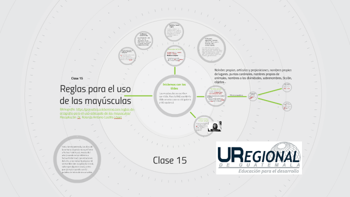 Reglas para el uso de las mayúsculas by rolando castillo on Prezi