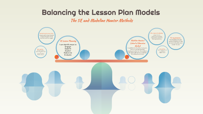 Balancing the Lesson Plan Models by Diane Rudkin on Prezi