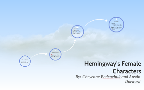 Hemingway's Female Characters by Cheyenne Bodenchuk on Prezi