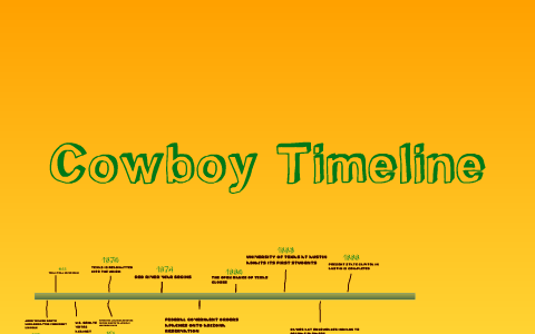 COWBOY TIMELINE by adolfo camacho on Prezi