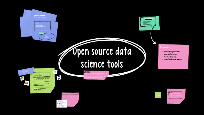 Open source data science tools by hrishikesh mr on Prezi