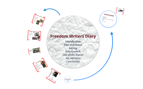 Freedom Writers Diary, book project by Amalie Ness on Prezi
