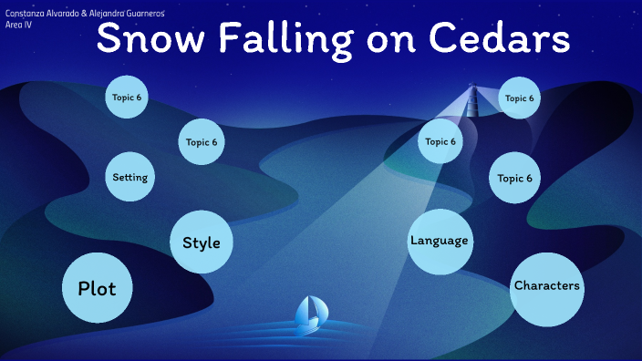 Snow Falling on Cedars by Alejandra Guarneros on Prezi