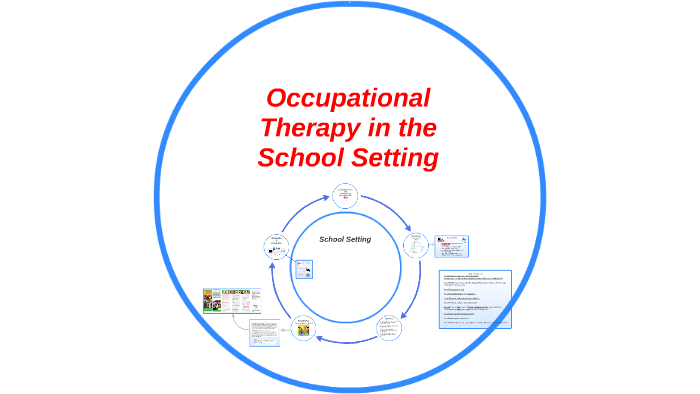 Occupational Therapy in the School Setting by Karen Dishman on Prezi