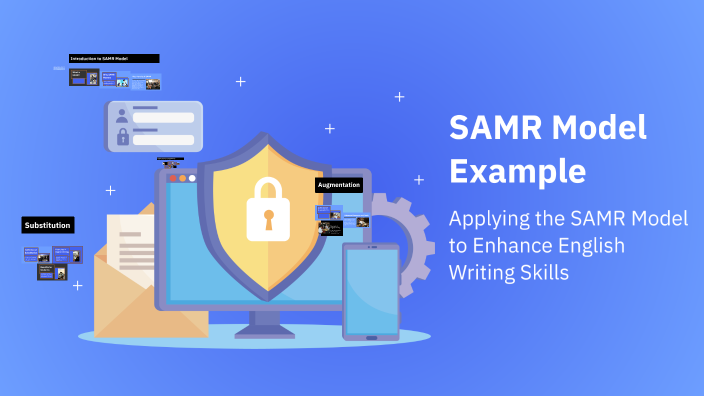 SAMR Model Example by Melody Owens on Prezi