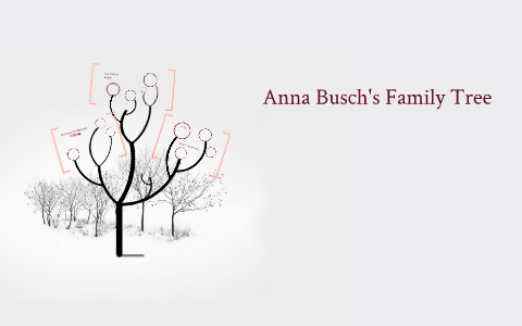 Anna's Busch's Family tree!!!!! by Anna Busch on Prezi