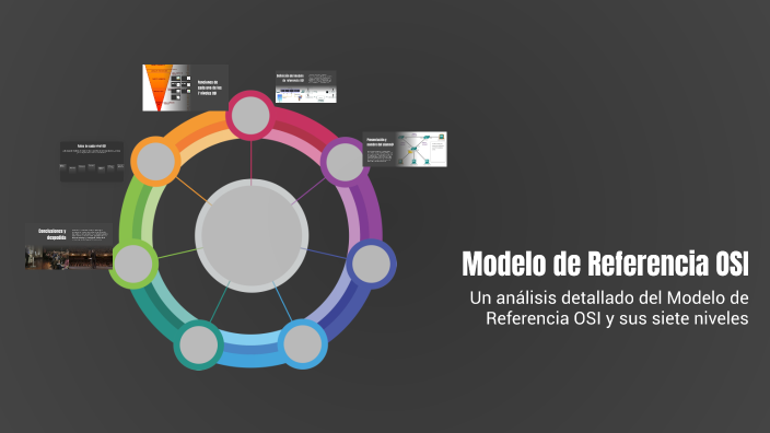 Modelo de Referencia OSI by jeampool alexander noguera pacho on Prezi