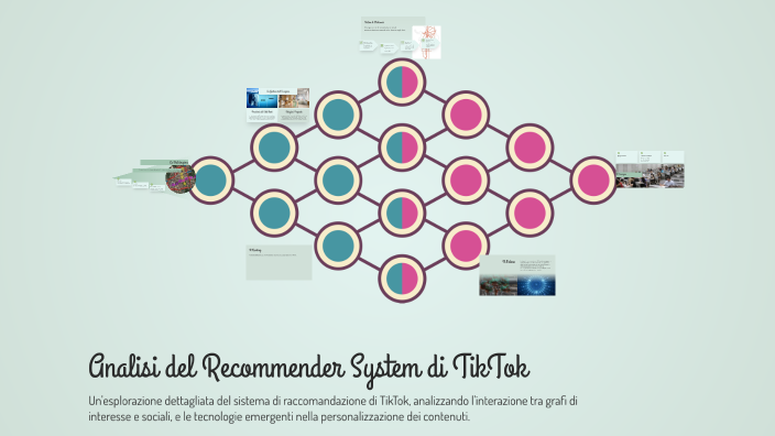 Analisi del Recommender System di TikTok by Fil Leo on Prezi
