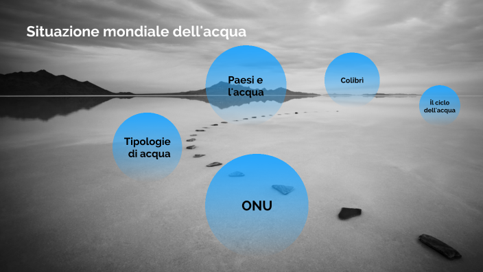Situazione mondiale dell'acqua by Marco Zhou on Prezi