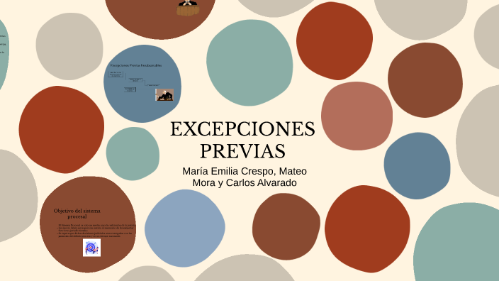 Excepciones previas by Maria Crespo on Prezi