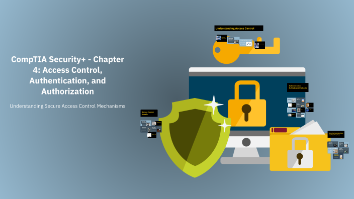 CompTIA Security+ - Chapter 4: Access Control, Authentication, and Authorization by Niles blzerd ...