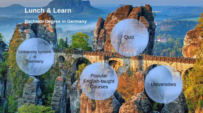 1st draft Lunch & Learn June 2020 by Birgit Bery on Prezi
