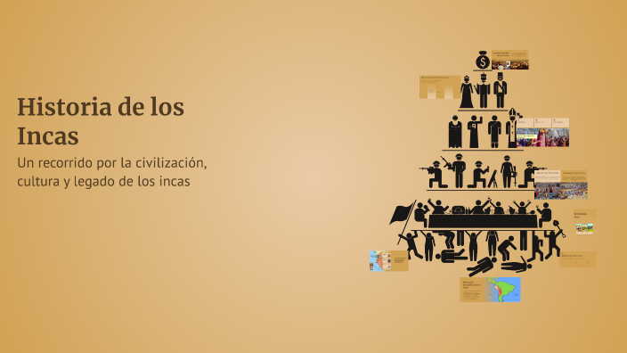 Historia de los Incas by Felipe Bugatti on Prezi
