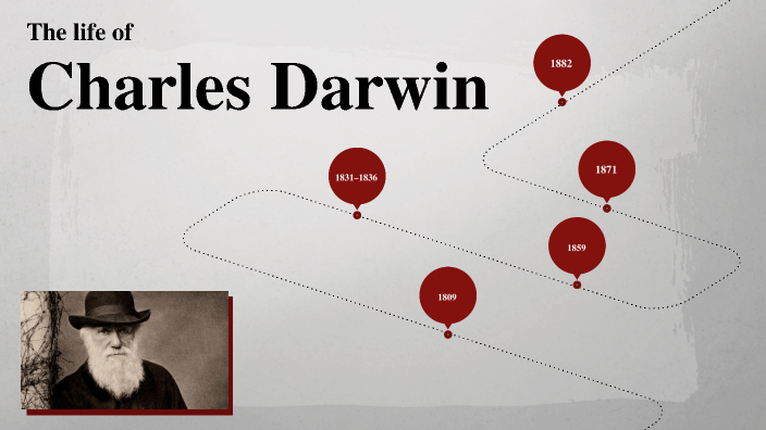 Charles Darwin - Biography by Matilde Tombolini on Prezi