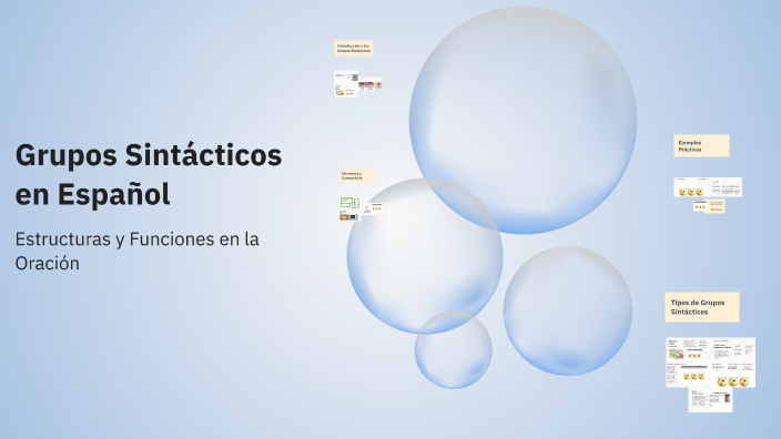 Grupos Sintácticos en Español by Natalia Gonzalez on Prezi