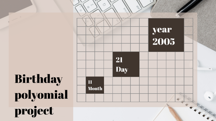 Birthday Polynomial project by Sehrish Zamin on Prezi