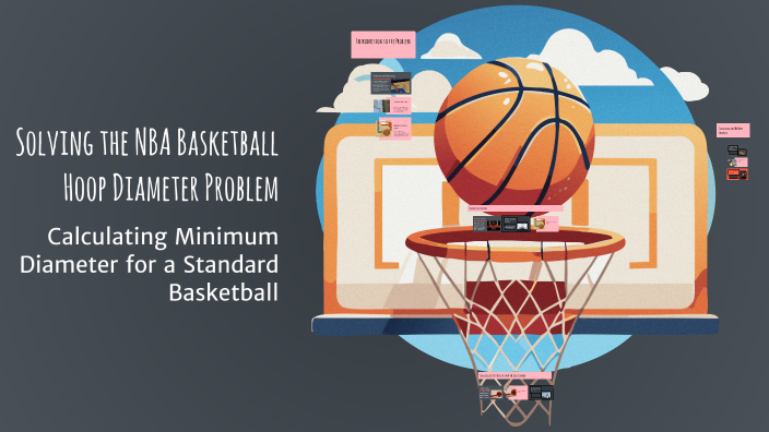 Solving the NBA Basketball Hoop Diameter Problem by emanuel chavez on Prezi