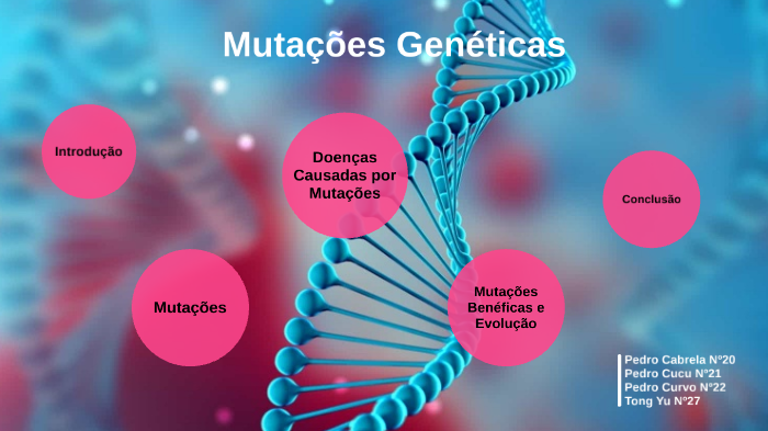 Mutações Genéticas by Pedro Curvo on Prezi