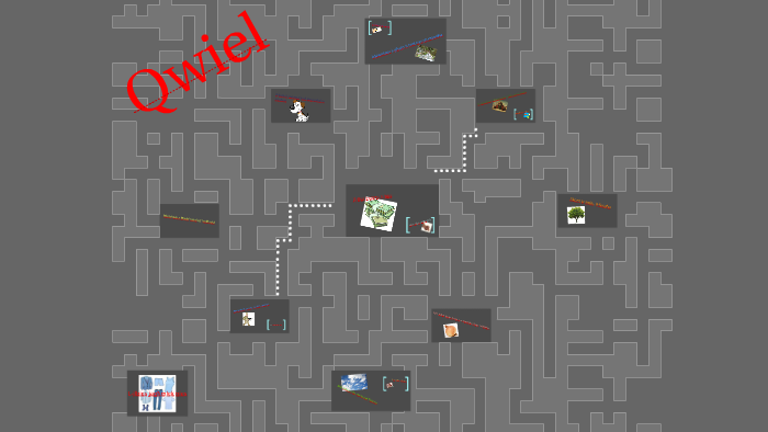 Qwiel Form 1 by Lourdes Attard on Prezi