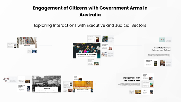 Engagement of Citizens with Government by Rory Doran on Prezi