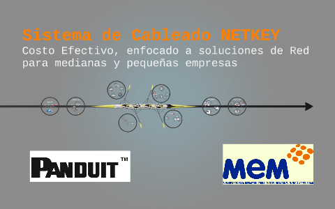 Sistema de Cableado NETKEY by Lilibeth Torres F