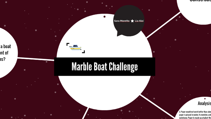 Marble Boat Challenge by Lia Aloi on Prezi
