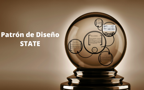 Patrón de Diseño STATE by Erika Reina on Prezi