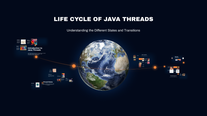 LIFE CYCLE OF JAVA THREADS by KONDA VENU on Prezi