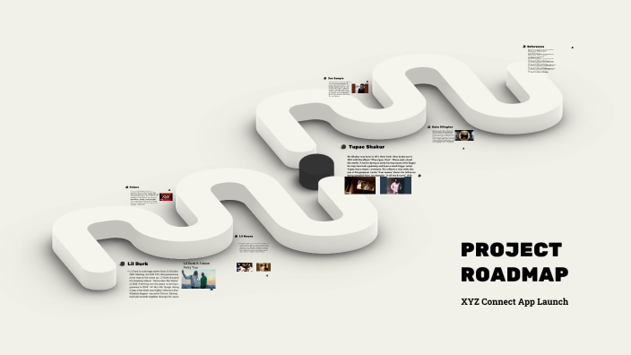 Music over the Decades - Raimundo Thomas 2025 by Raimundo Thomas on Prezi