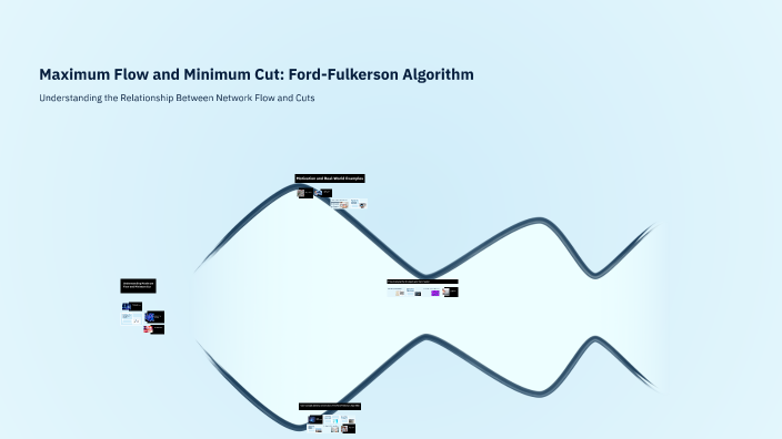 Maximum Flow and Minimum Cut: Ford-Fulkerson Algorithm by Dilnura Ergabyl on Prezi