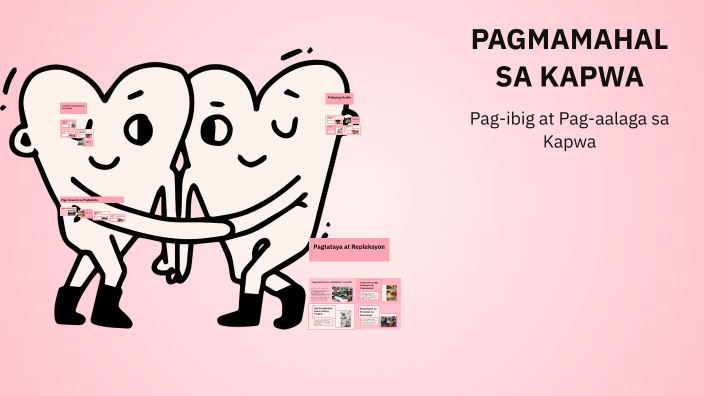 PAGMAMAHAL SA KAPWA by Aldrin Lester Lumaban on Prezi