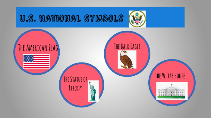 U.S. National Symbols by Haley Amato on Prezi