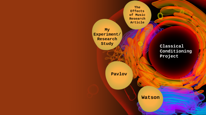 Classical Conditioning Project by Liam Atkins on Prezi