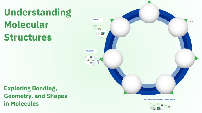 Understanding Molecular Structures by Alicia Lynch on Prezi
